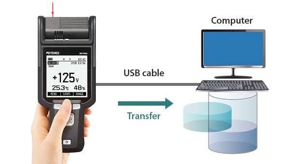 Electrostatic Sensor - SK-H series | KEYENCE UK & Ireland