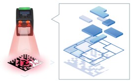 Ethernet Barcode Reader and Software | KEYENCE UK & Ireland